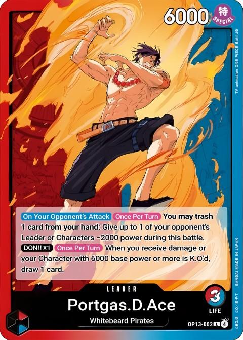 Straw Hat Stats - One Piece TCG Meta Analytics