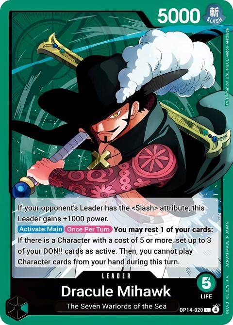 Straw Hat Stats - One Piece TCG Meta Analytics